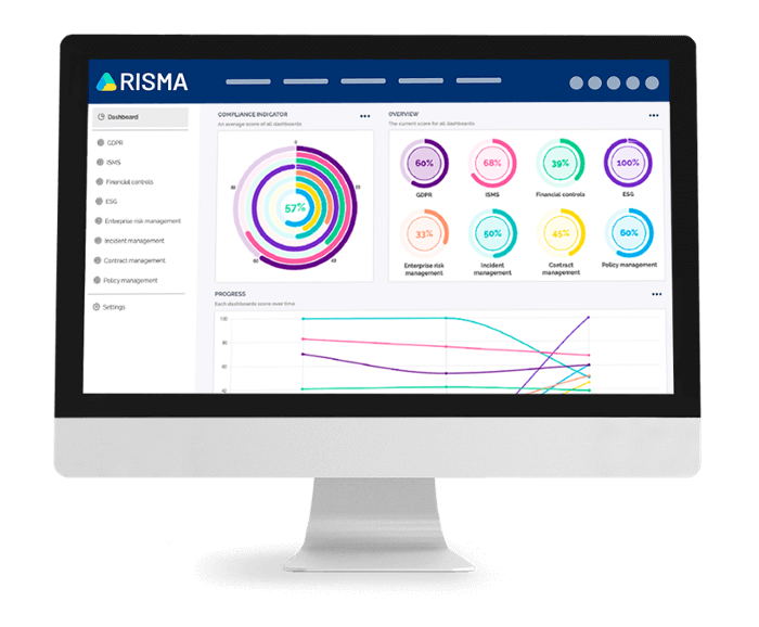 GRC Platform | Manage all your GRC efforts in one place | RISMA